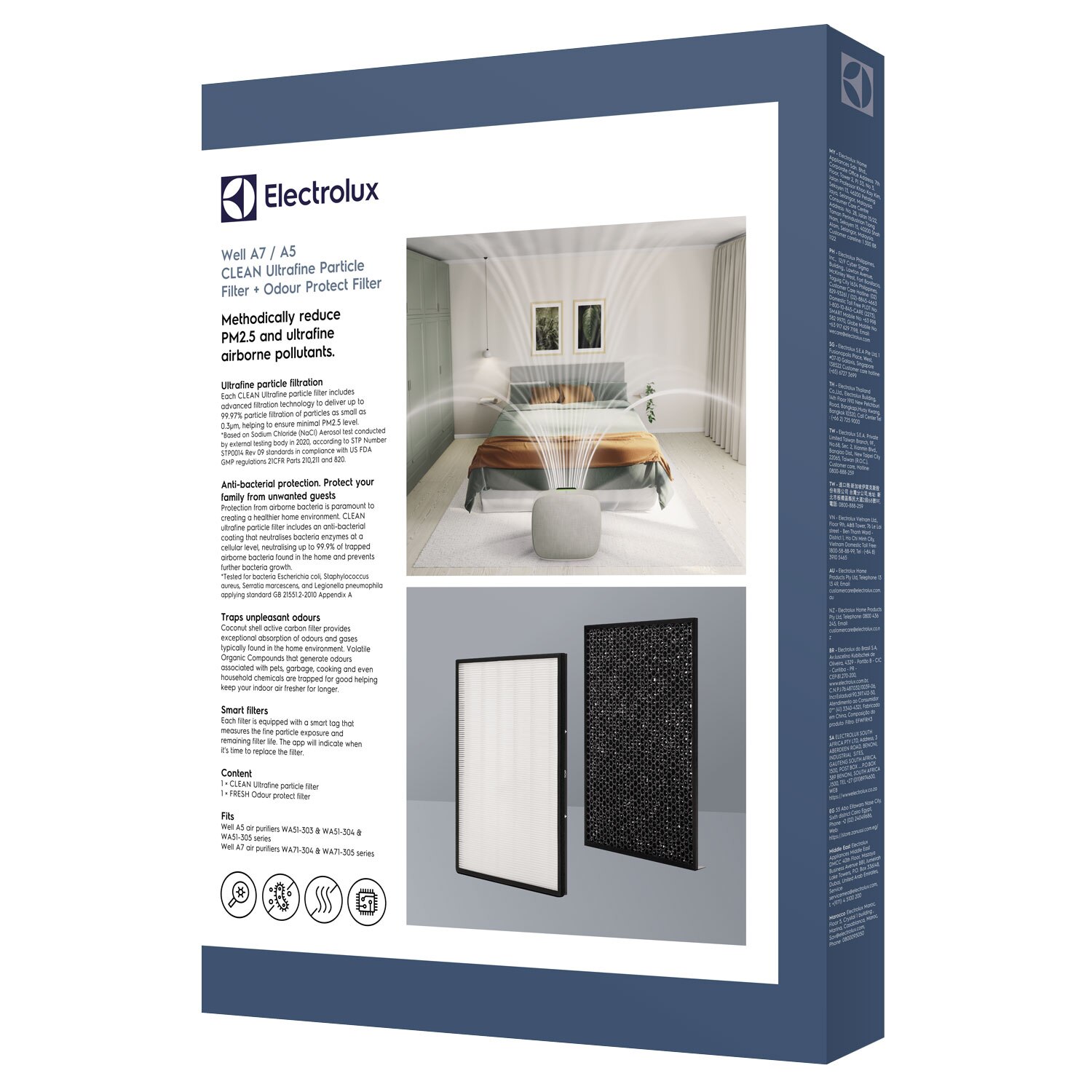 CLEAN ultrafine particle filter kit - EFWCLN3 | Electrolux India
